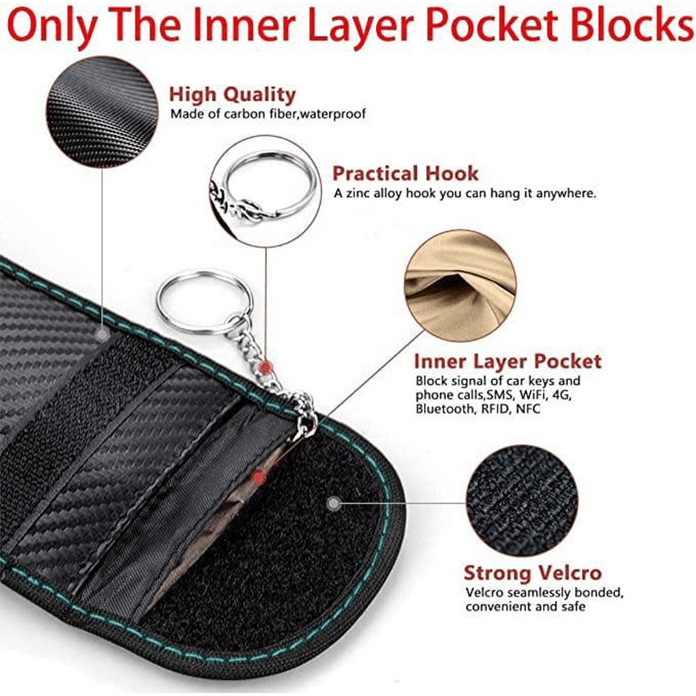 RF Blocking Key Fob - Water-resistant Faraday Pouch – Aus Security Products